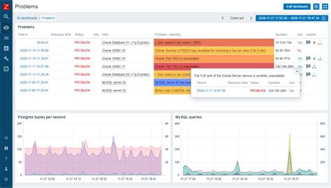 The Server S Dozen 27 Best Server Monitoring Software The CTO Club