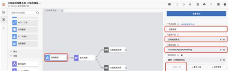 用esp32与python实现物联网 iot 火焰检测报警系统 火焰传感器程序流程图 csdn博客