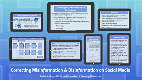 Correcting Misinformation And Disinformation On Social Media By Rachel Armitage On Prezi