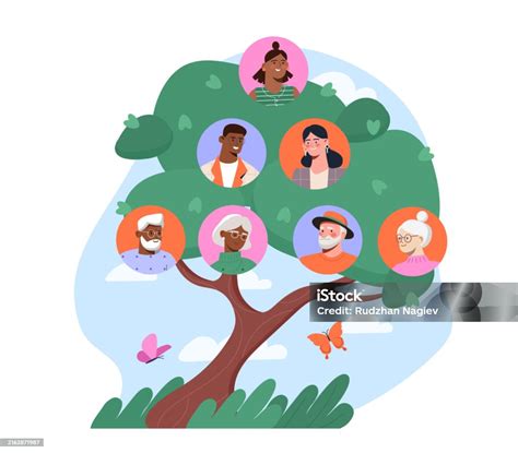가계도 개념입니다 다양한 세대의 가족 구성원 계보와 역사 조부모 부모 및 자녀 평면 벡터 일러스트 레이 션 가계도에 대한 스톡 벡터 아트 및 기타 이미지 Istock