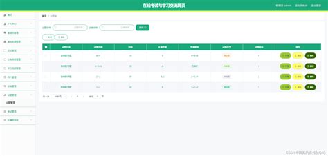 基于spring Boot的在线考试与学习交流网页平台的设计与实现 Csdn博客