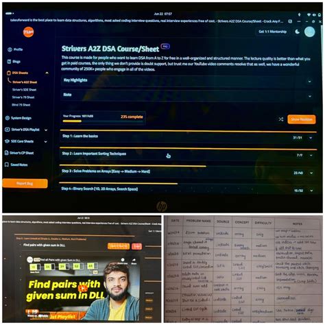Momula Shashank On Linkedin Learning Dsa Problemsolving