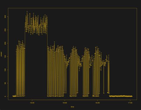 Hacking On The Weirdest ESP Module Hackaday