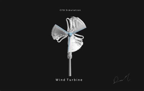 Wind Turbine Cfd Simulation Cfd Simulations Fetchcfd