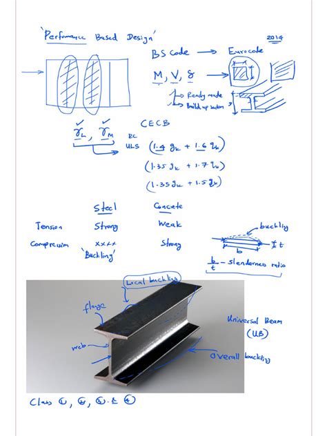 Section Classification Pdf
