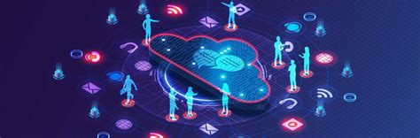 Salesforce Rollout To Different Markets