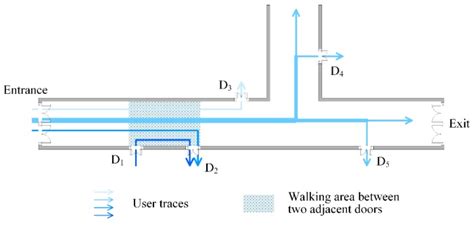 A Radio Map Automatic Construction Algorithm Based On Crowdsourcing Abstract Europe Pmc