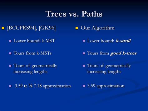 Ppt Paths Trees And Minimum Latency Tours Powerpoint Presentation Free Download Id1458534 Ppt Paths Trees And Minimum Latency Tours Powerpoint Presentation Free Download Id1458534