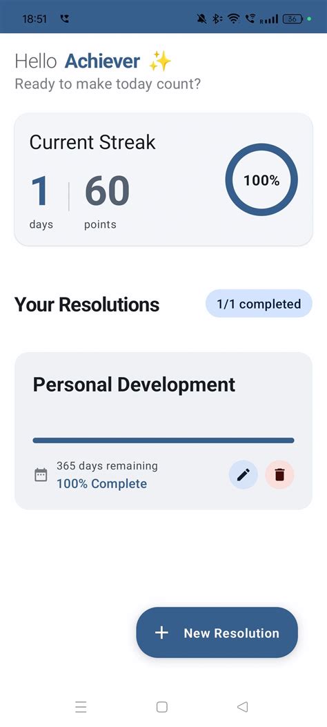 Akshay Jha On Linkedin Androiddev Productivityapp