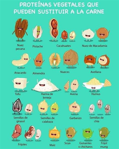 La Libanesa La Libanesa