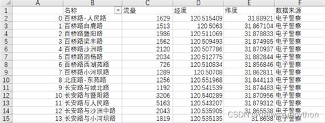 mapbox python实现基于地图交互的交通数据可视化 python mapbox csdn博客