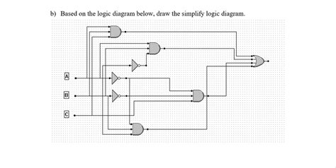 Solved B Based On The Logic Diagram Below Draw The Chegg Com