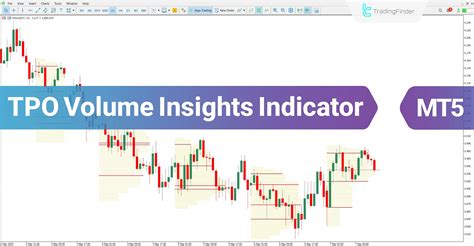 Volume Indicators For Mt5 Free Download