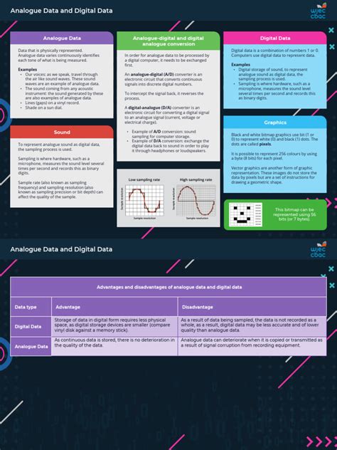 1 Analogue Data And Digital Data Pdf