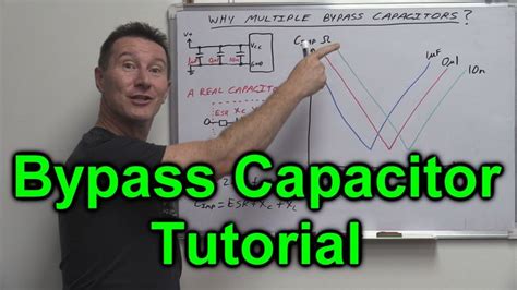 Eevblog 859 Bypass Capacitor Tutorial Electrical Engineering Projects Gadgets Technology