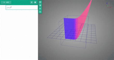 a Sketch the graph of y e x as a curve in ℝ 2 b Sketch the graph of y e x as a surface