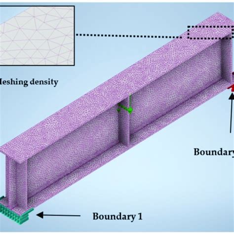 Experimental Beam Sectional Dimension And Longitudinal Section A