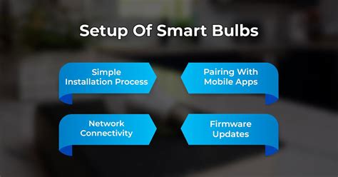 Smart Bulbs A Complete Guide To Setup And Best Uses
