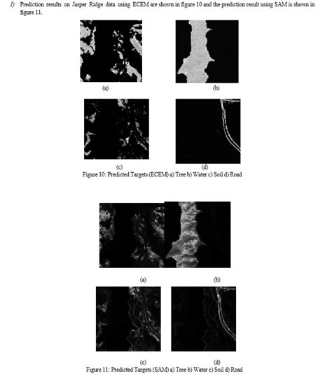 Multiscale Deep Cnn Based Target Prediction In Hyperspectral Image With Transfer Learning