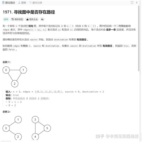 广度优先搜索（bfs） 知乎