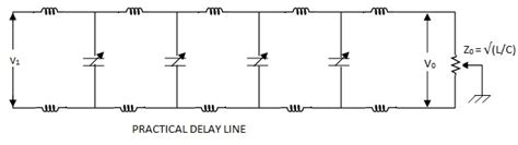 Lumped Parameter Delay Line In CRO