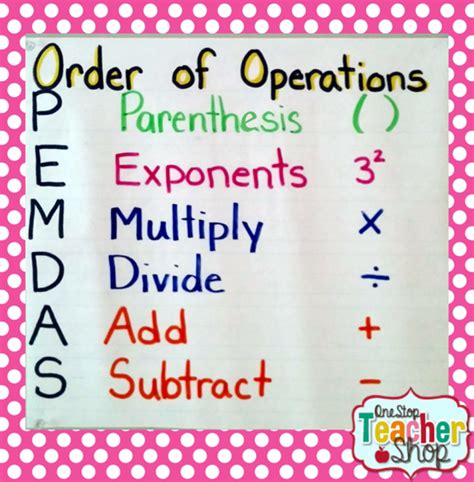 Order Of Operations Anchor Chart Pdf