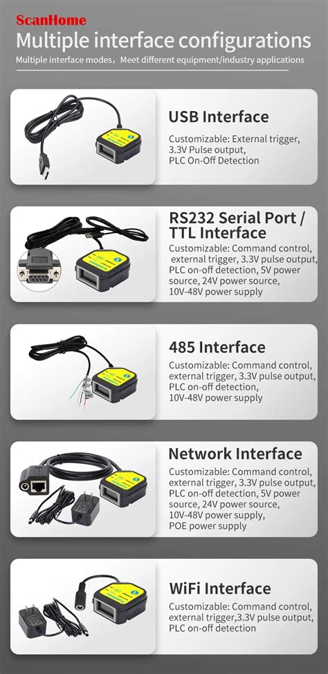 Scanhome Sh 400 2d Qr Pdf417 Data Matrix Oem Odm Embedded Module