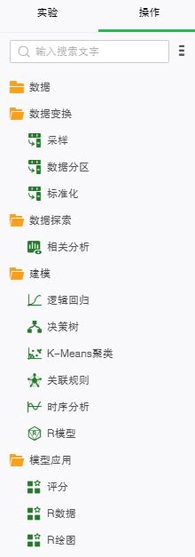 附录 界面介绍 深度分析界面 深度分析编辑页面 编辑区 节点类型