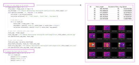 Github 670669662yolov5 Human Tracking Multi Target Tracking Simultation And Record Based On