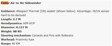 Updatecorrection For F 14a Tomcat F 14am Iran Air Force 2012 · Issue 2574