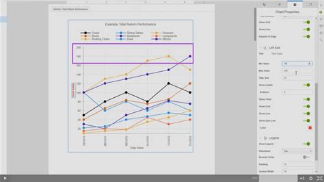 Excel Ausblenden Diagramm Wholesale Online Brunofuga Adv Br