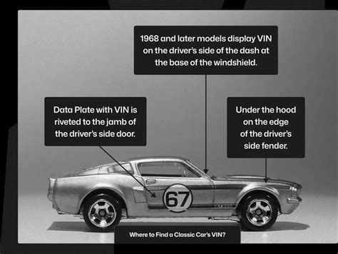 Classic Mopar Vin Decoder Instantly Lookup Pre 1980 Mopar Vins