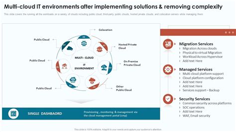 cloud infrastructure analysis multi cloud it environments after implementing solutions and