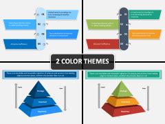 Resource Allocation Powerpoint And Google Slides Template Ppt Slides