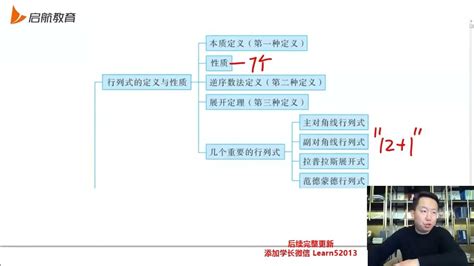 02 第1讲行列式基础知识框架01 Youtube 02 第1讲行列式基础知识框架01 Youtube