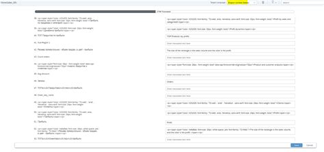 SAP Analytics Cloud Dashboard Overview
