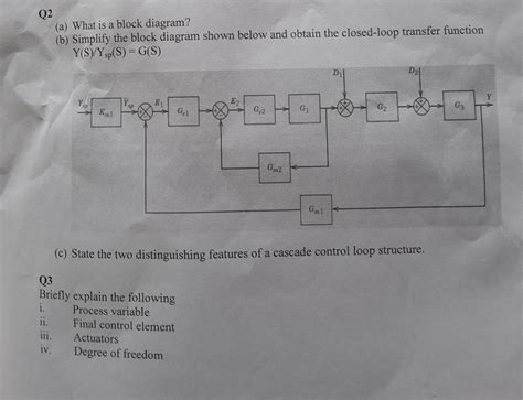 Solved Q2 A What Is A Block Diagram B Simplify The Chegg Com