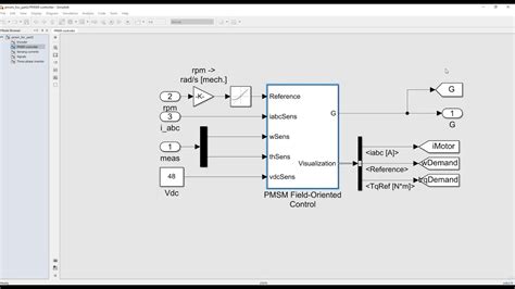 Pmsm Simulation Matlab Simulink Foc Part 2 Results Youtube