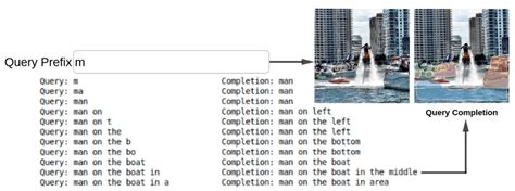 query auto completion using our extended lstm language model download