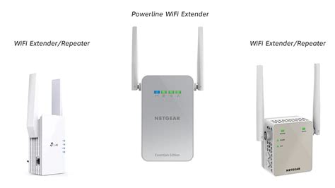 Powerline Wifi Extender On Different Circuits At Henry Storms Blog