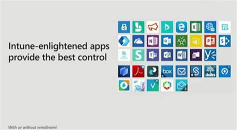 Managing Devices With Microsoft Intune Whats New And Whats Next My