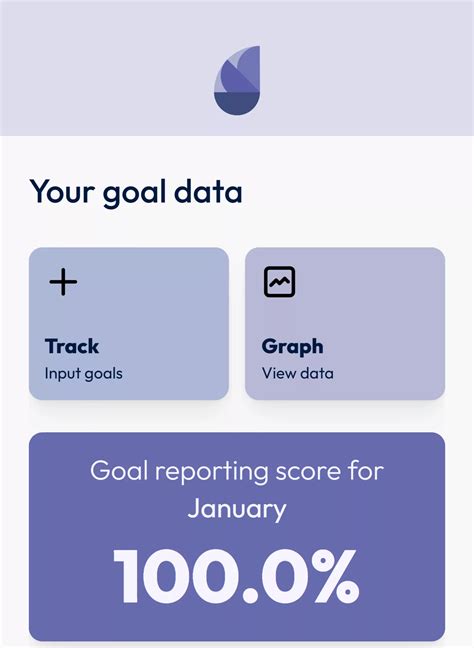 Script Assist Effortless Uk Medicinal Cannabis Prescriptions