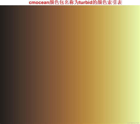 海洋专用cmocean颜色包 共22种 全平台可用 csdn博客