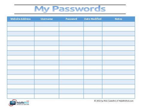 Start Your Password Tracking System Today Computer