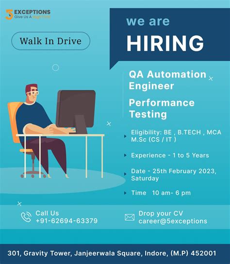 5exceptions Software Solutions Pvt Ltd On Linkedin Apply Like Share