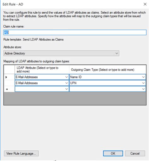 Python Прогноз временного ряда на будущее Stack Overflow на русском
