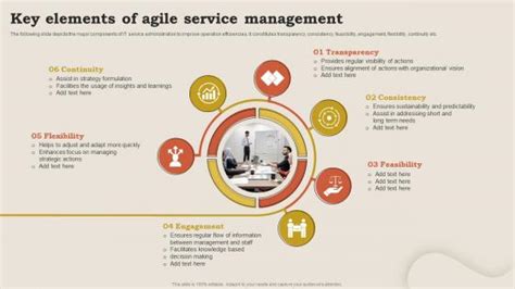 agile service management slide team