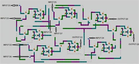 Qca Layout Of 8 To 3 Reversible Priority Encoder Download Scientific