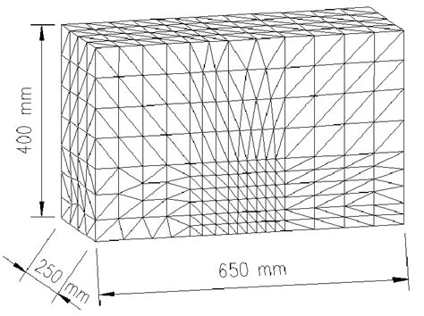 Finite Element Model Of Beam Section Download Scientific Diagram