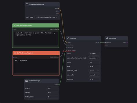 Comfyui教程：如何使用comfyui和comflowyspace来文生图？ 松鼠盒子ai